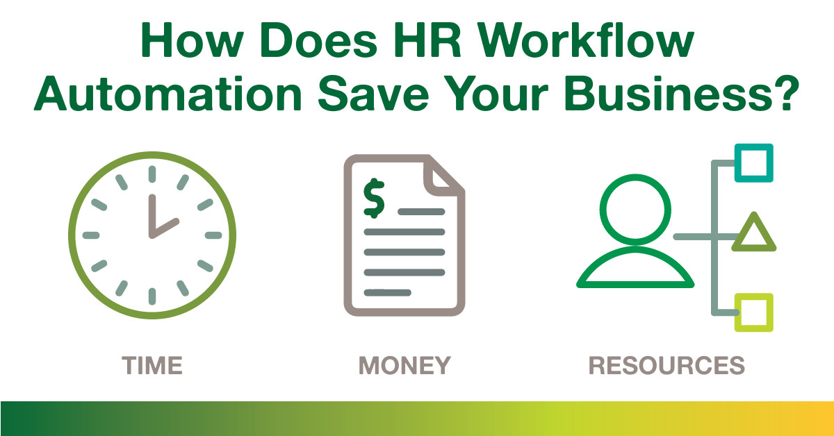HR Workflow Automation Solution | VRC